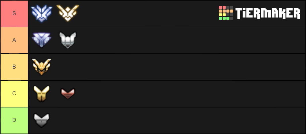Overwatch rank emblem ranks Tier List (Community Rankings) - TierMaker