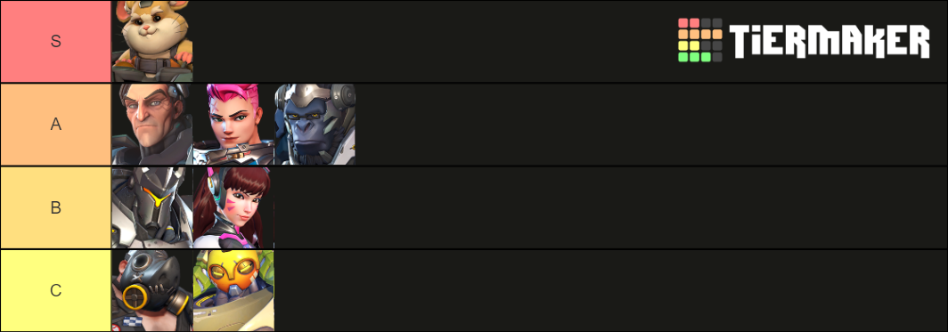 Overwatch Tanks Tier List (Community Rankings) - TierMaker