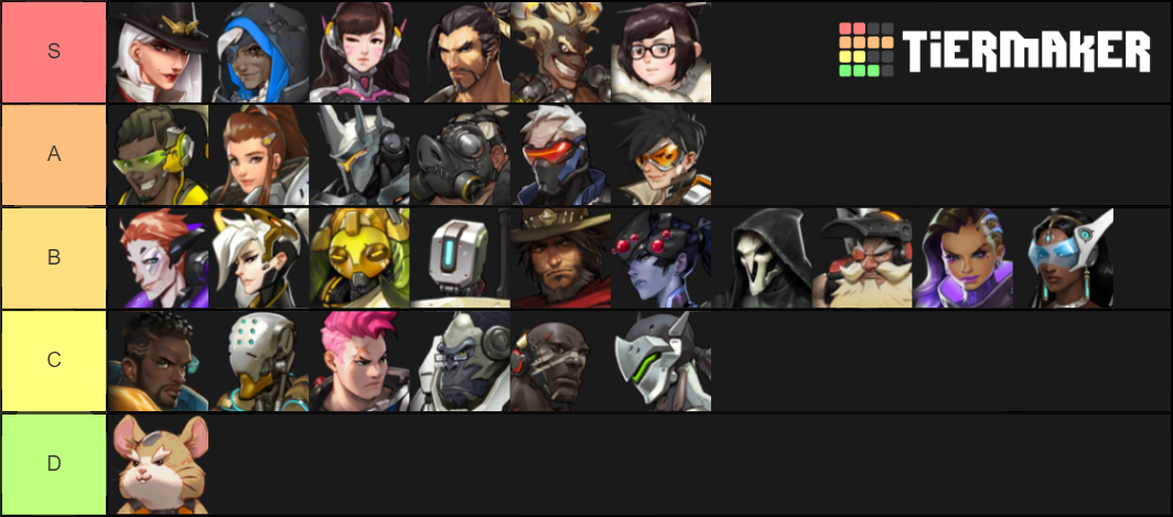 Overwatch Tier List (Community Rankings) - TierMaker