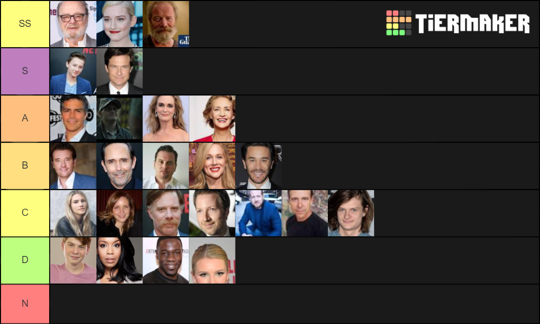 ozark characters Tier List (Community Rankings) - TierMaker