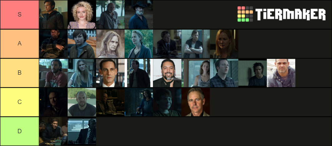 Ozark Characters Tier List (Community Rankings) - TierMaker