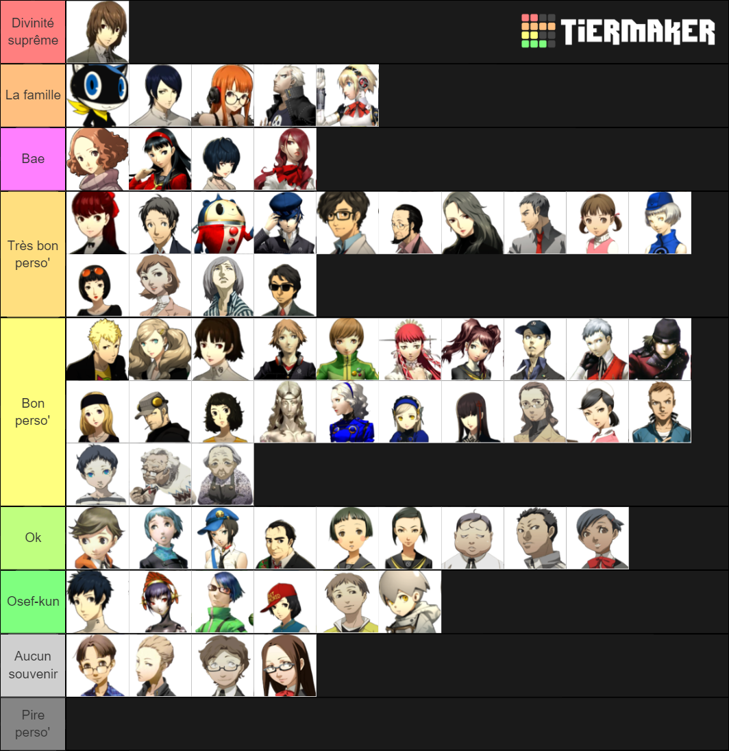 P3F-P4G-P5R Characters Tier List (Community Rankings) - TierMaker