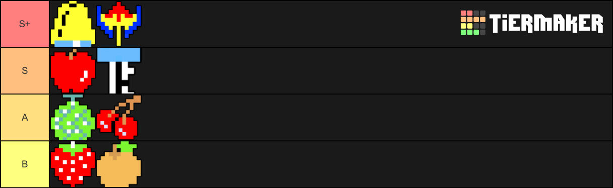 Pac-Man Bonus Fruit Tier List (Community Rankings) - TierMaker