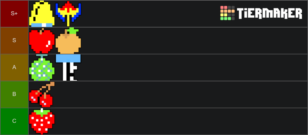 Pac-Man Bonus Fruit Tier List (Community Rankings) - TierMaker