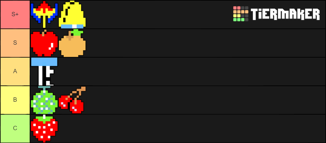 Pac-Man Bonus Fruit Tier List (Community Rankings) - TierMaker