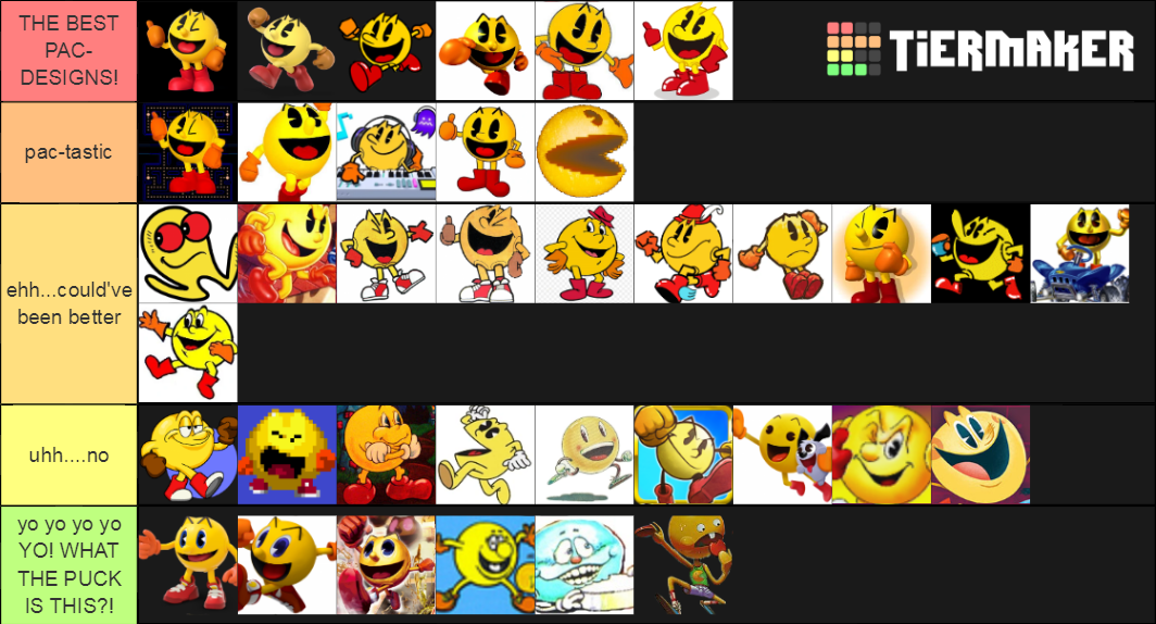 Pac-Man Designs Ranking Tier List (Community Rankings) - TierMaker