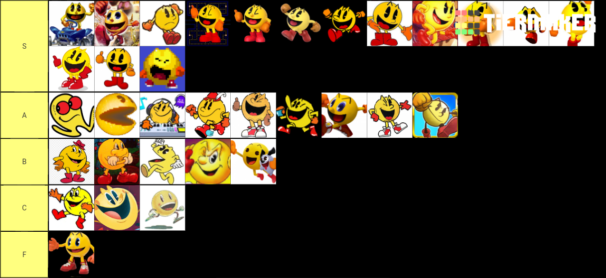 Pac-Man Designs Ranking Tier List (Community Rankings) - TierMaker