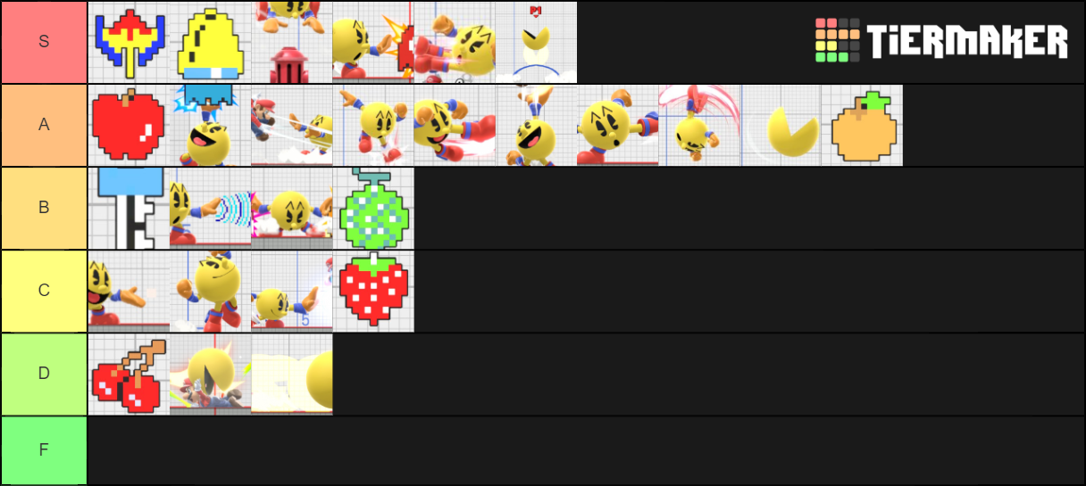 Pac-Man Moveset SSBU Tier List (Community Rankings) - TierMaker