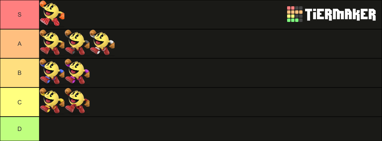 Pac-Man Smash Bros Color Tier List (Community Rankings) - TierMaker