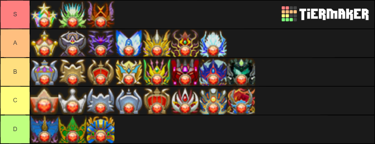 PAD Crown Tierlist Tier List (Community Rankings) - TierMaker