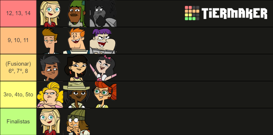Pahkitew Island Tde04 Edition Tier List Community Rankings Tiermaker