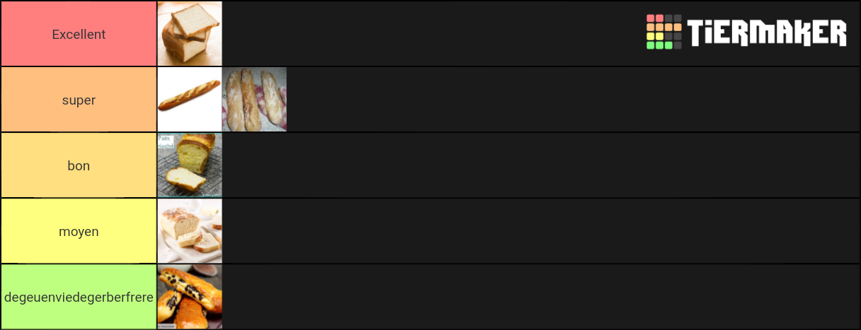pain Tier List (Community Rankings) - TierMaker