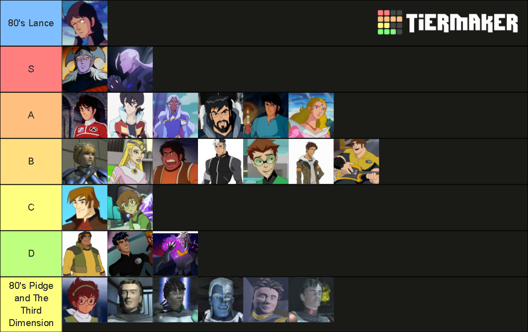 Paladin Variants Tier List (Community Rankings) - TierMaker