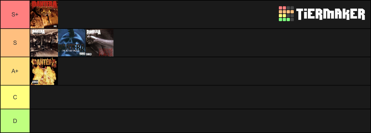 Pantera albums Tier List (Community Rankings) - TierMaker