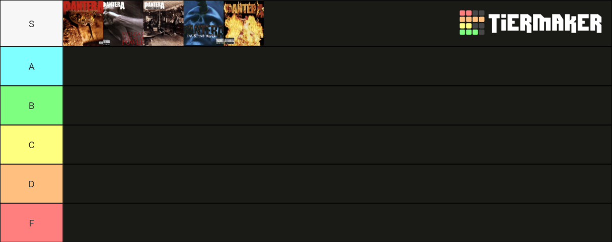 Pantera albums Tier List (Community Rankings) - TierMaker