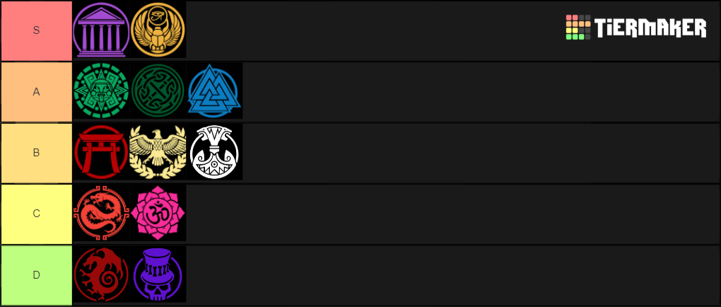 Pantheon tierlist (Mythology) Tier List (Community Rankings) - TierMaker