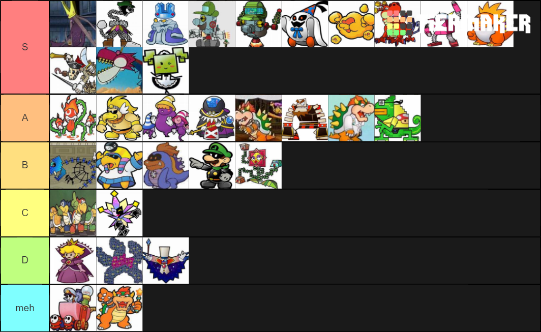 Paper Mario Boss Themes Tier List (Community Rankings) - TierMaker