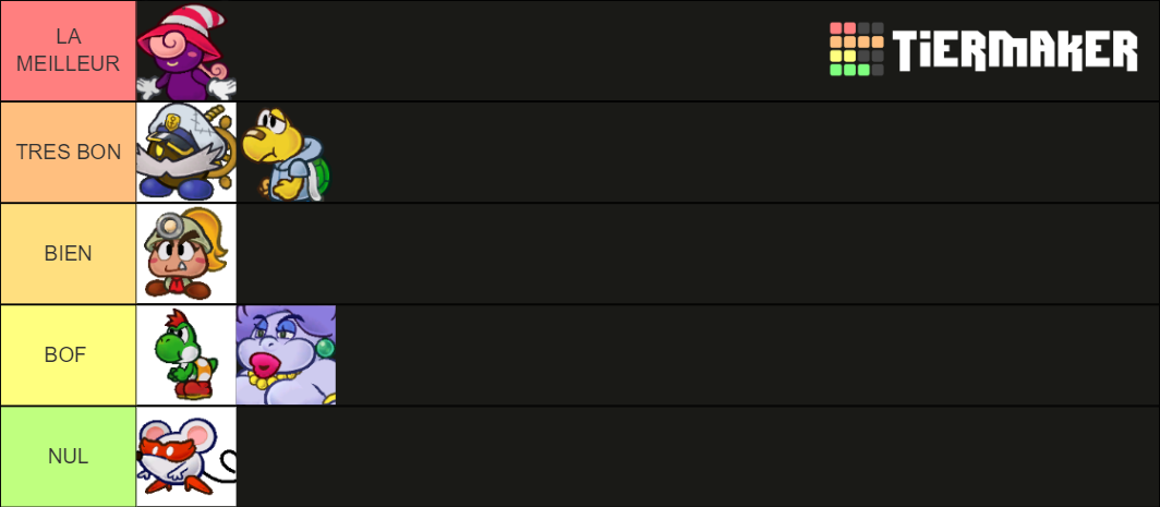 Paper Mario Characters Tier List (Community Rankings) - TierMaker
