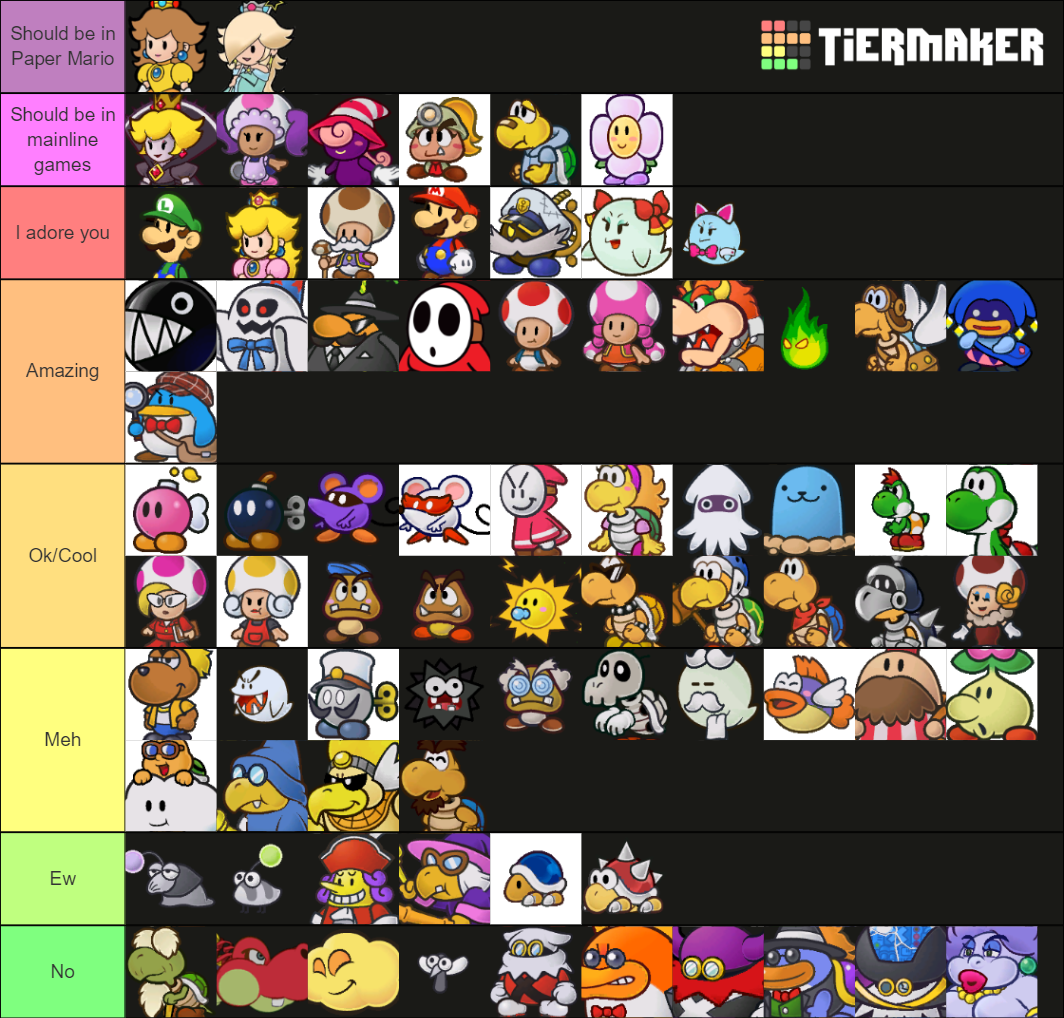 Paper Mario Characters Tier List (Community Rankings) - TierMaker