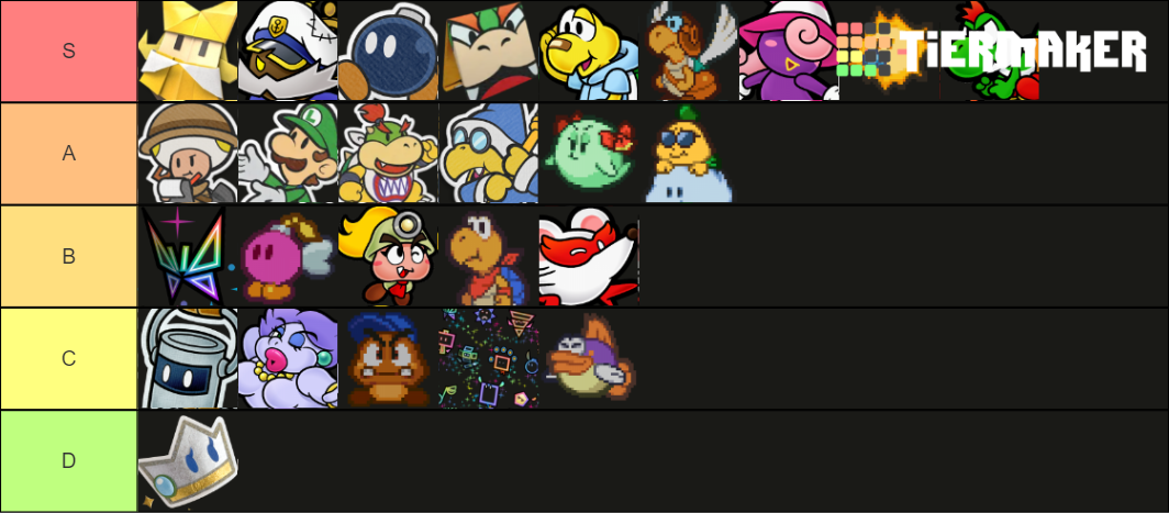 Paper Mario Partners - All Games Tier List (Community Rankings) - TierMaker