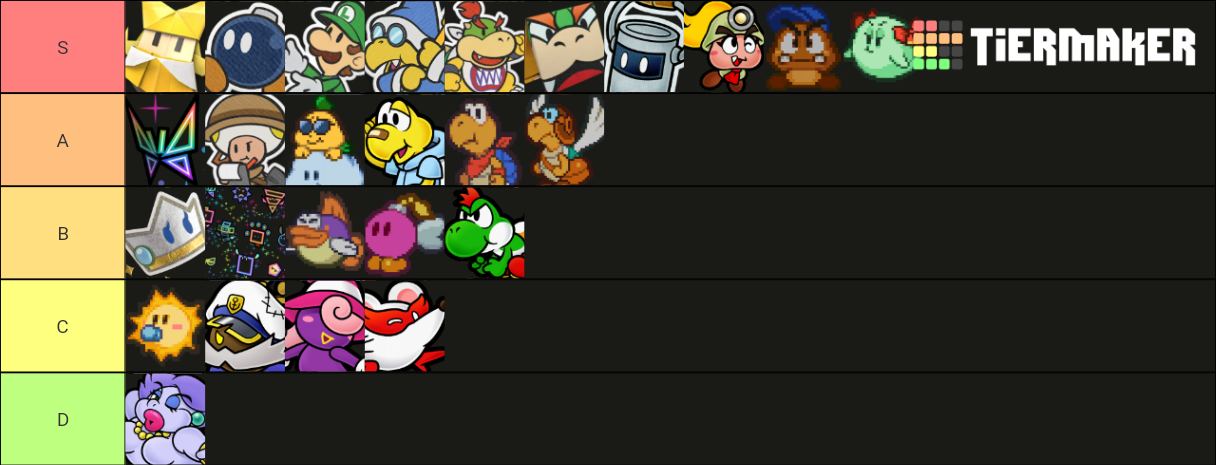 Paper Mario Partners - All Games Tier List (Community Rankings) - TierMaker