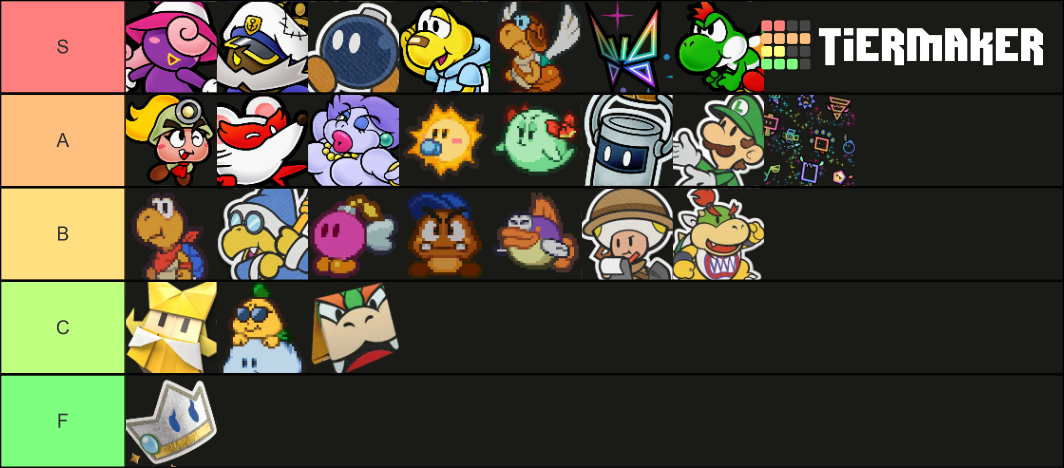 Paper Mario Partners - All Games Tier List (Community Rankings) - TierMaker