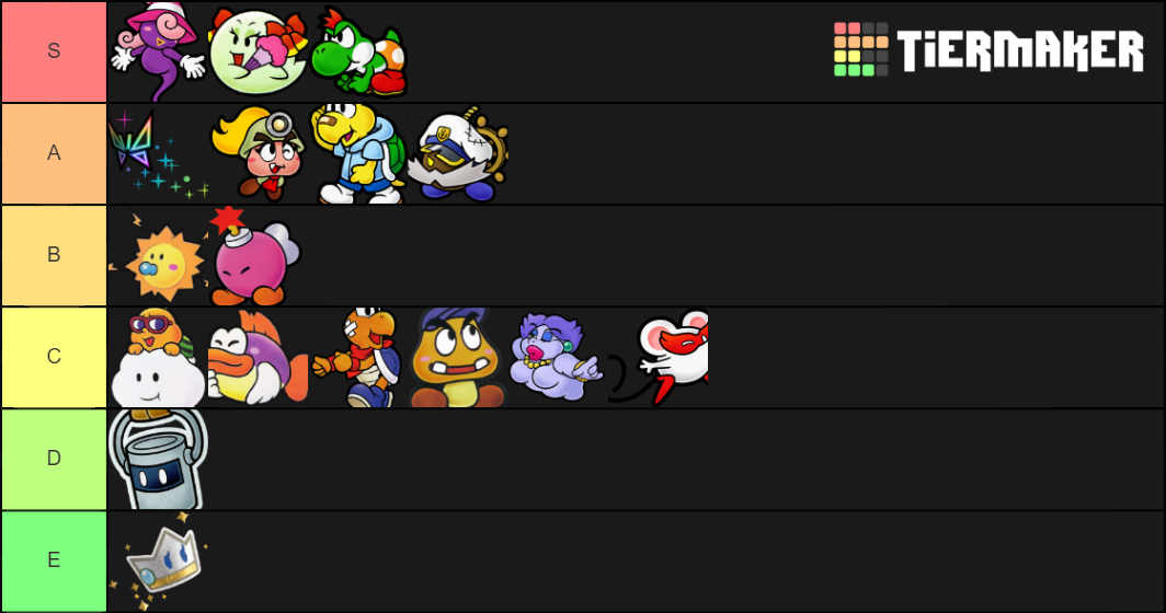 Paper Mario Partners Tier List (Community Rankings) - TierMaker