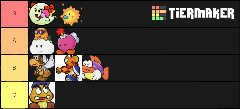 Paper Mario Partners Tier List (Community Rankings) - TierMaker