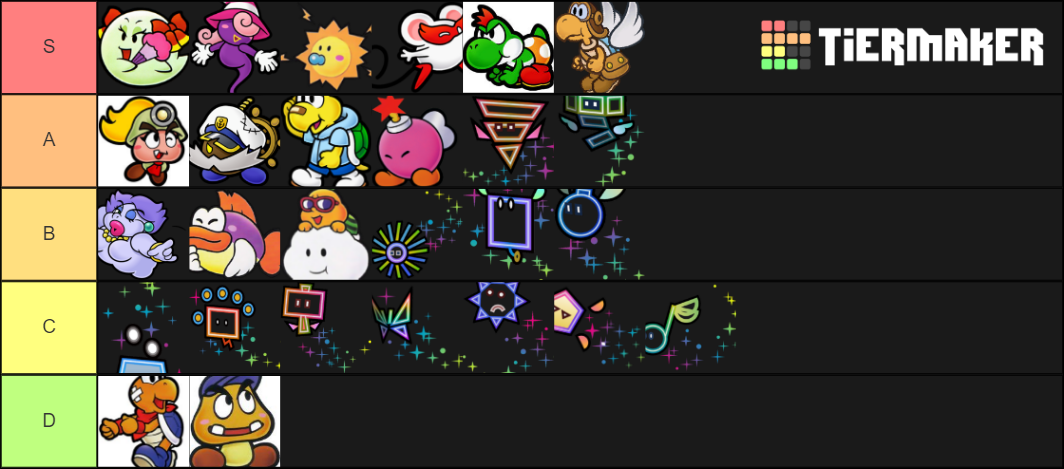 Paper Mario Partners Tier List (Community Rankings) - TierMaker