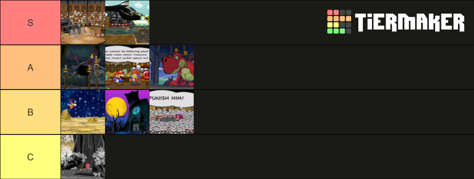 Paper Mario TTYD Chapters Tier List (Community Rankings) - TierMaker