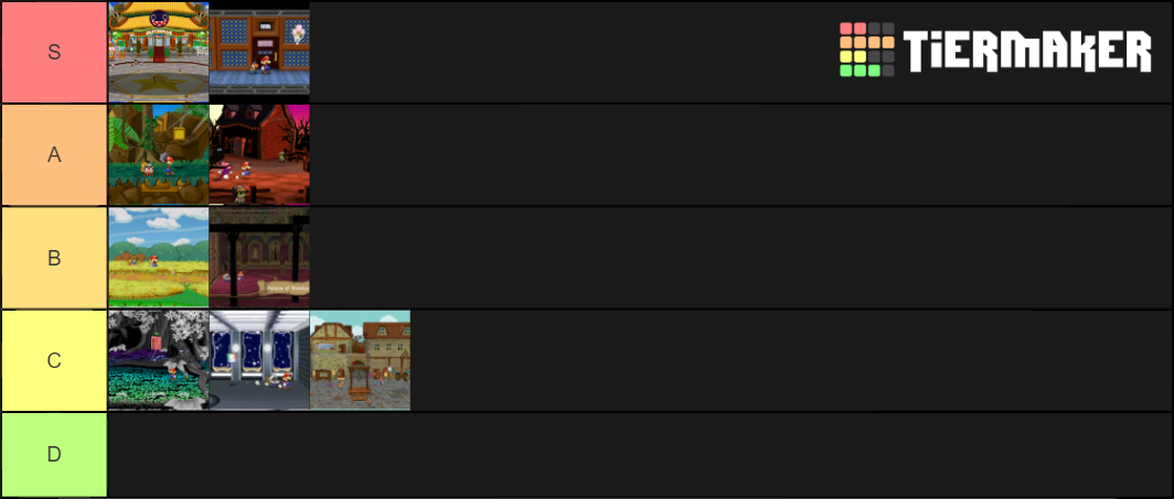 Paper Mario TTYD Chapters Tier List (Community Rankings) - TierMaker
