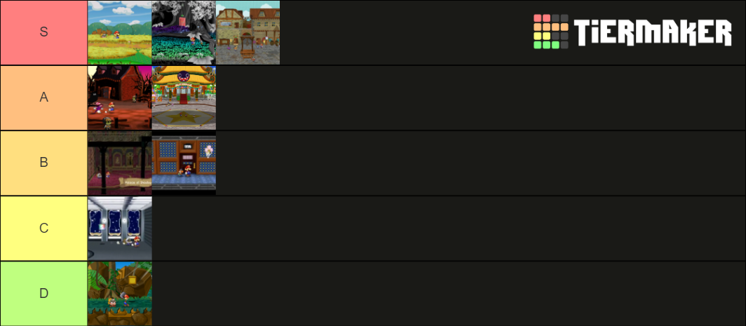 Paper Mario TTYD Chapters Tier List (Community Rankings) - TierMaker