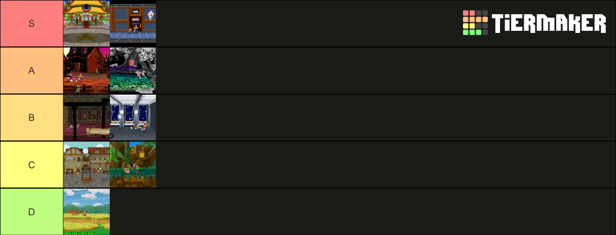 Paper Mario TTYD Chapters Tier List (Community Rankings) - TierMaker