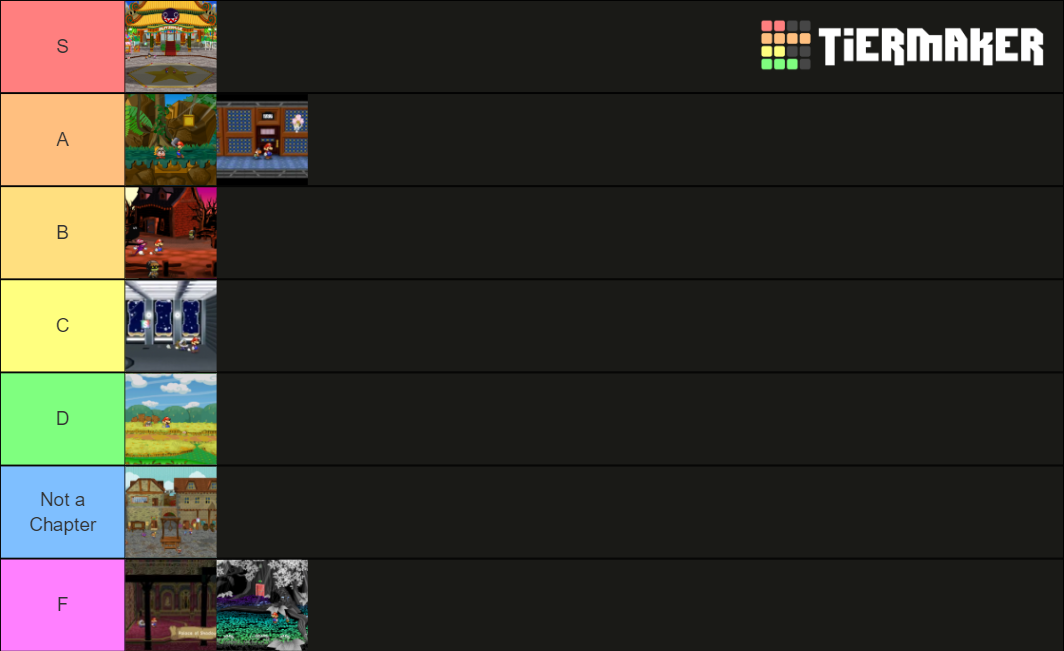 Paper Mario TTYD Chapters Tier List (Community Rankings) - TierMaker