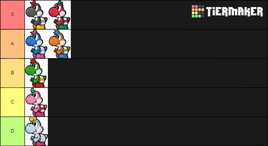 Paper Mario TTYD Yoshi Color Tier List (Community Rankings) - TierMaker