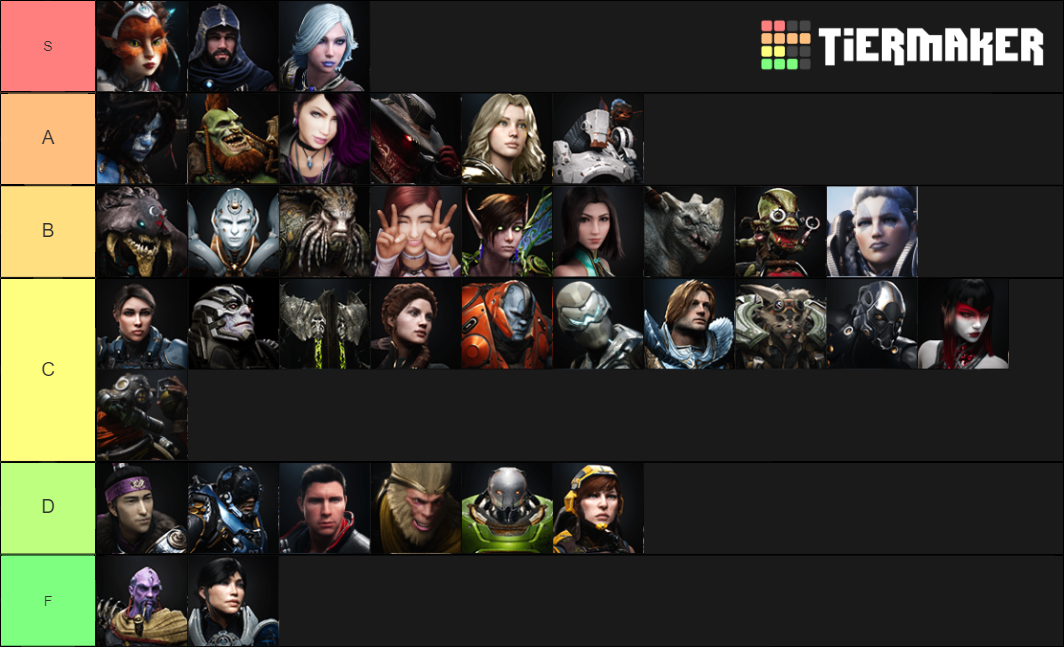 Paragon Heroes Tier List (Community Rankings) - TierMaker
