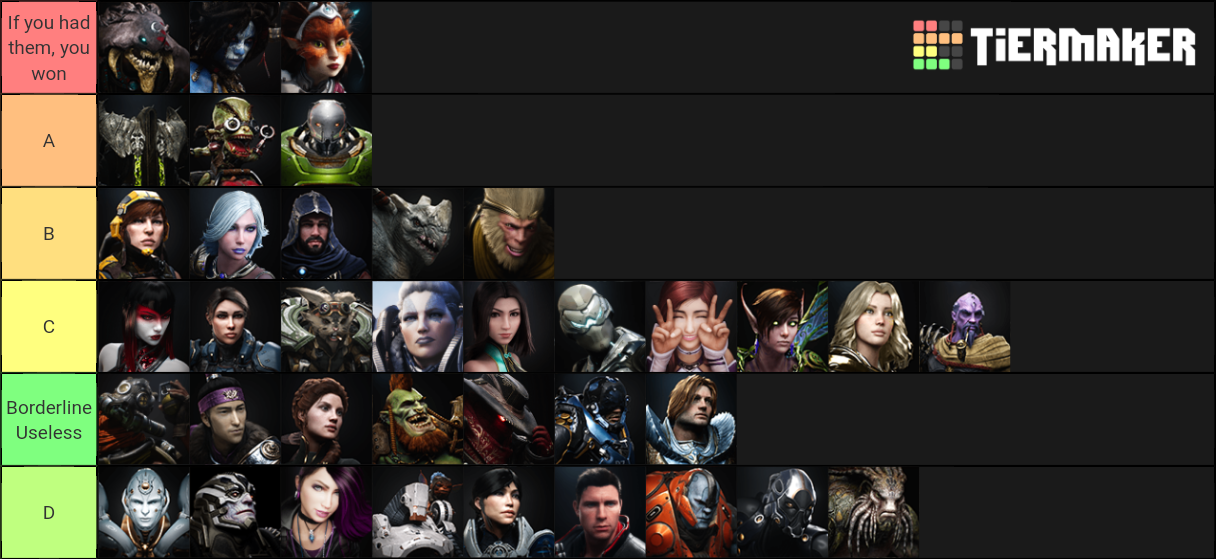 Paragon Heroes Tier List (Community Rankings) - TierMaker