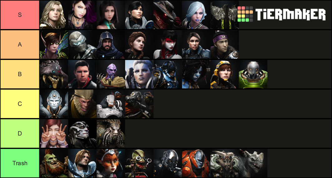 Paragon Heroes Tier List (Community Rankings) - TierMaker