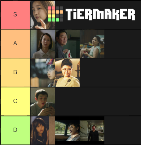 Parasite characters Tier List (Community Rankings) - TierMaker