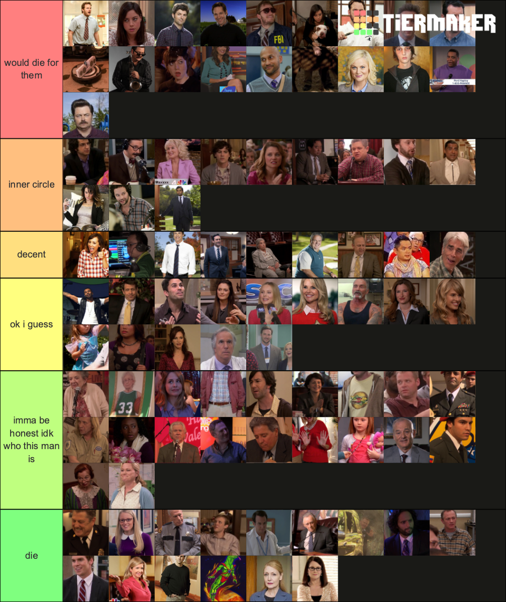 parks and rec characters Tier List (Community Rankings) - TierMaker