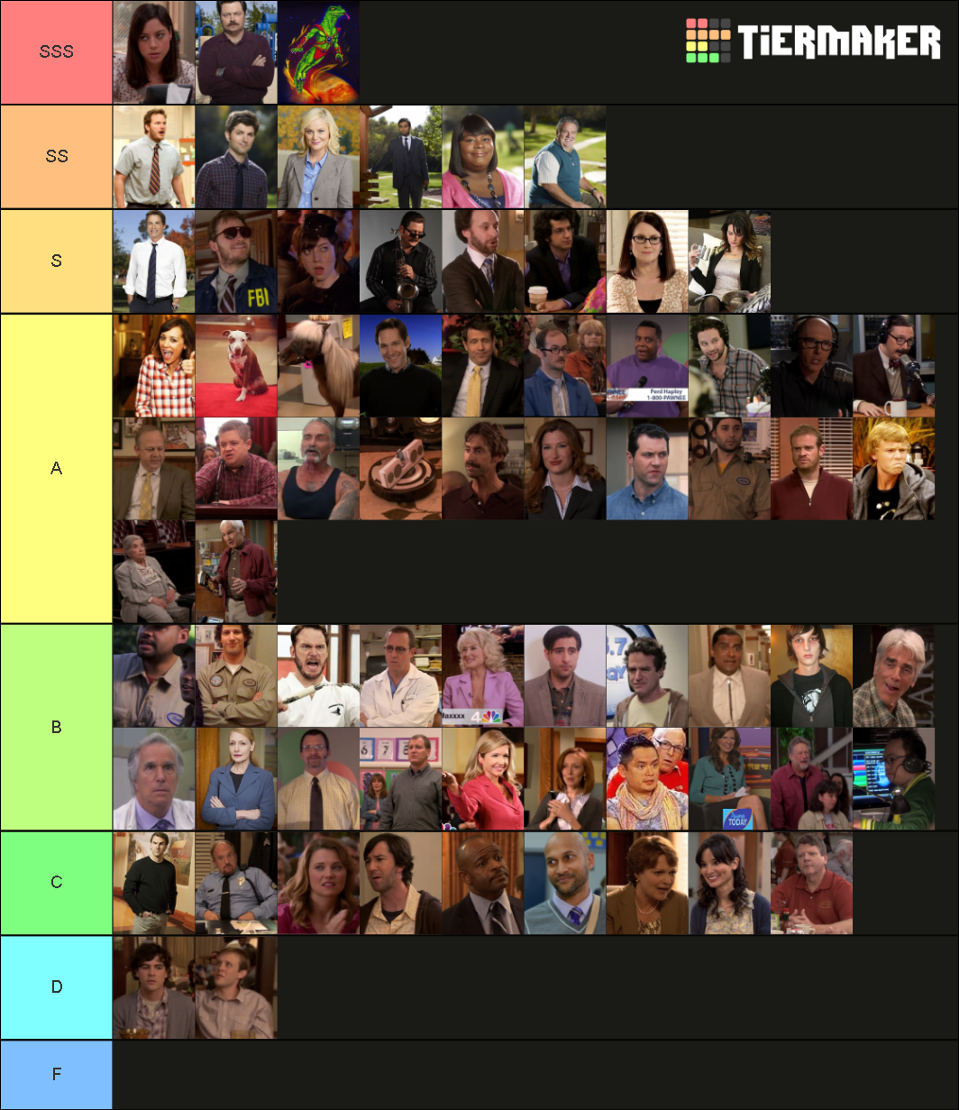 Parks and Recreation Characters Tier List (Community Rankings) - TierMaker