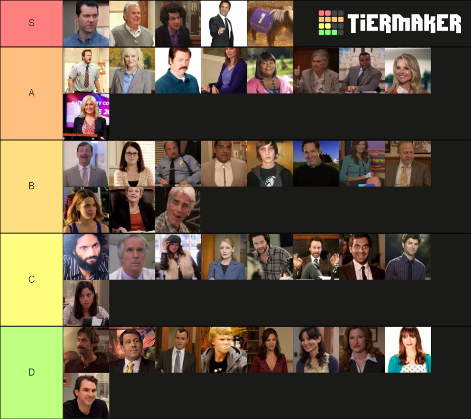 Parks and Rec Characters Tier List (Community Rankings) - TierMaker