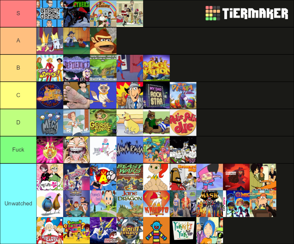 Partially Canadian Cartoons Tier List (Community Rankings) - TierMaker