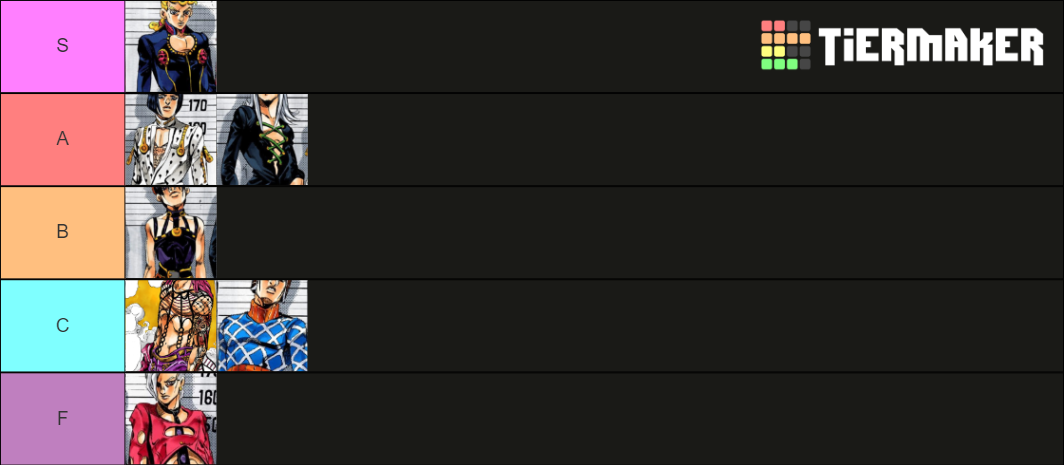 PASSIONE: ALPHA OR BETA? Tier List (Community Rankings) - TierMaker