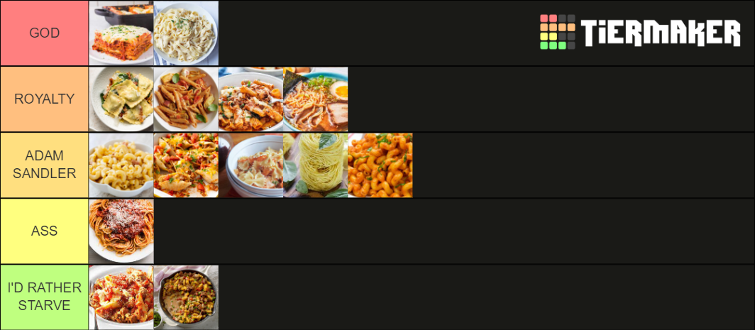 Pasta Ranking Tier List (Community Rankings) - TierMaker
