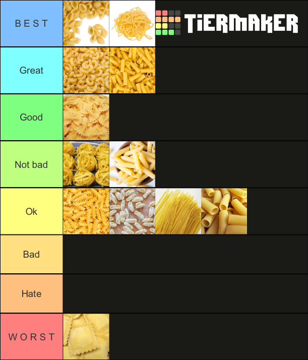 pasta shapes Tier List (Community Rankings) - TierMaker