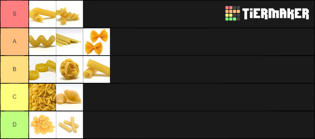 pasta shapes definitive Tier List (Community Rankings) - TierMaker