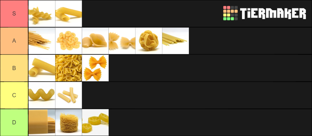 pasta shapes definitive Tier List (Community Rankings) - TierMaker