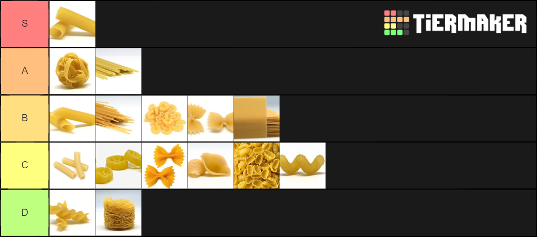 pasta shapes definitive Tier List (Community Rankings) - TierMaker