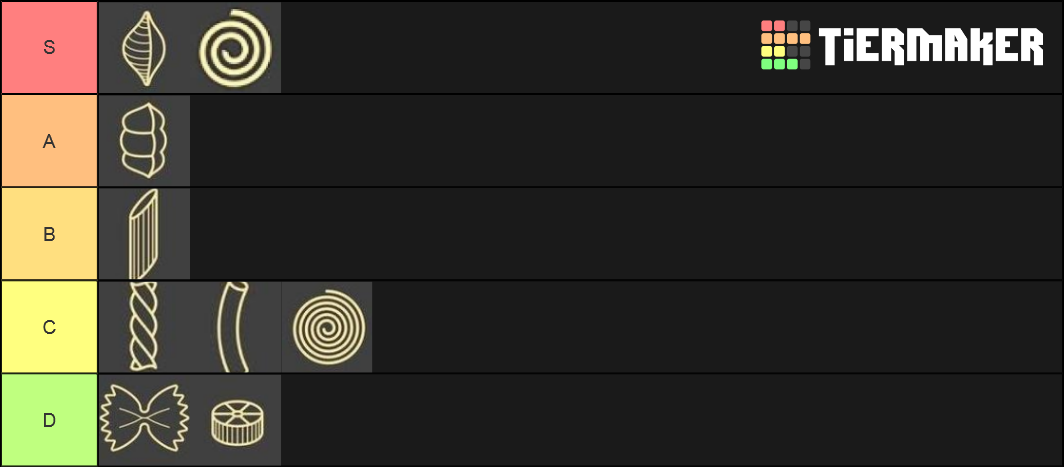 Pasta Tier List (Community Rankings) - TierMaker